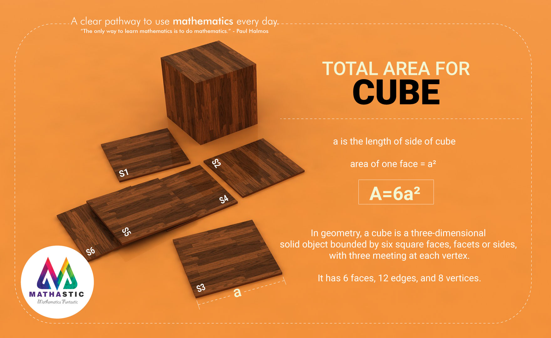 Measurement – Mathastic